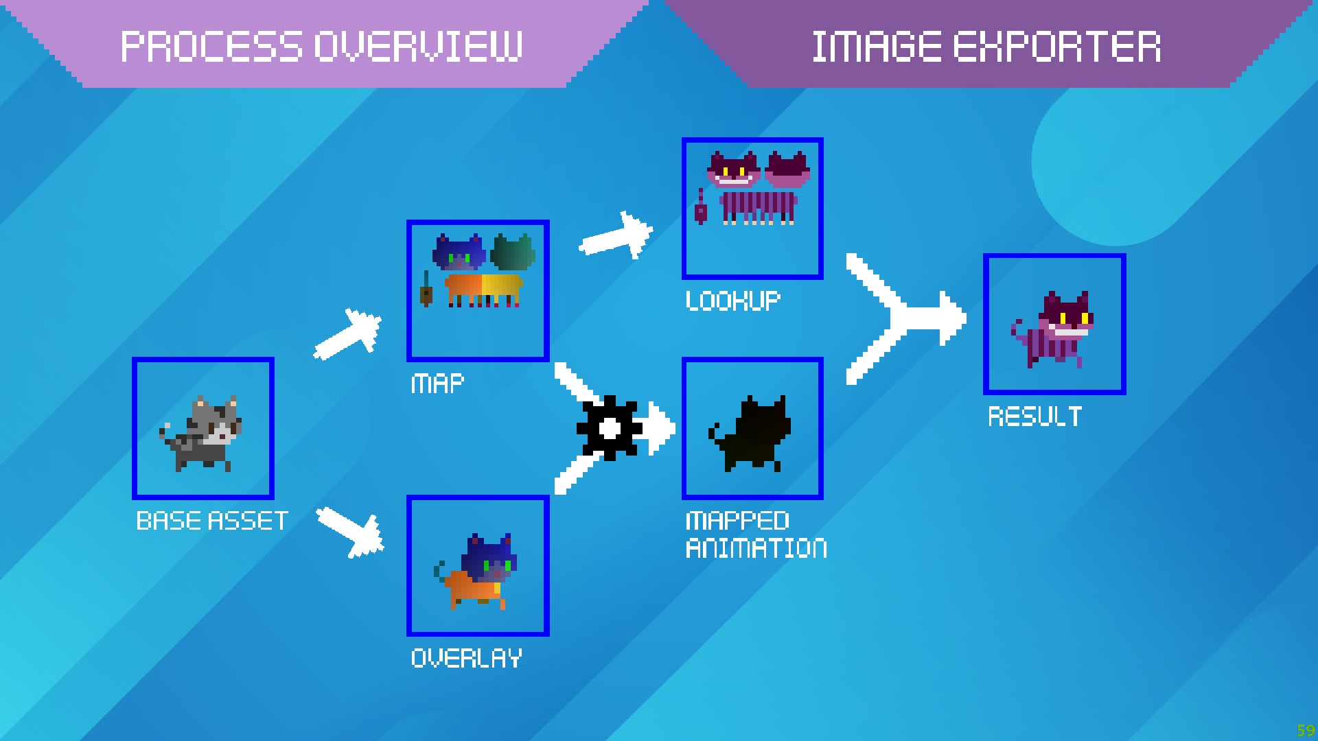 Pixel Mapping Shader by Achilles T | GameMaker: Marketplace Pixel Mapping Shader by Achilles T | GameMaker: Marketplace
